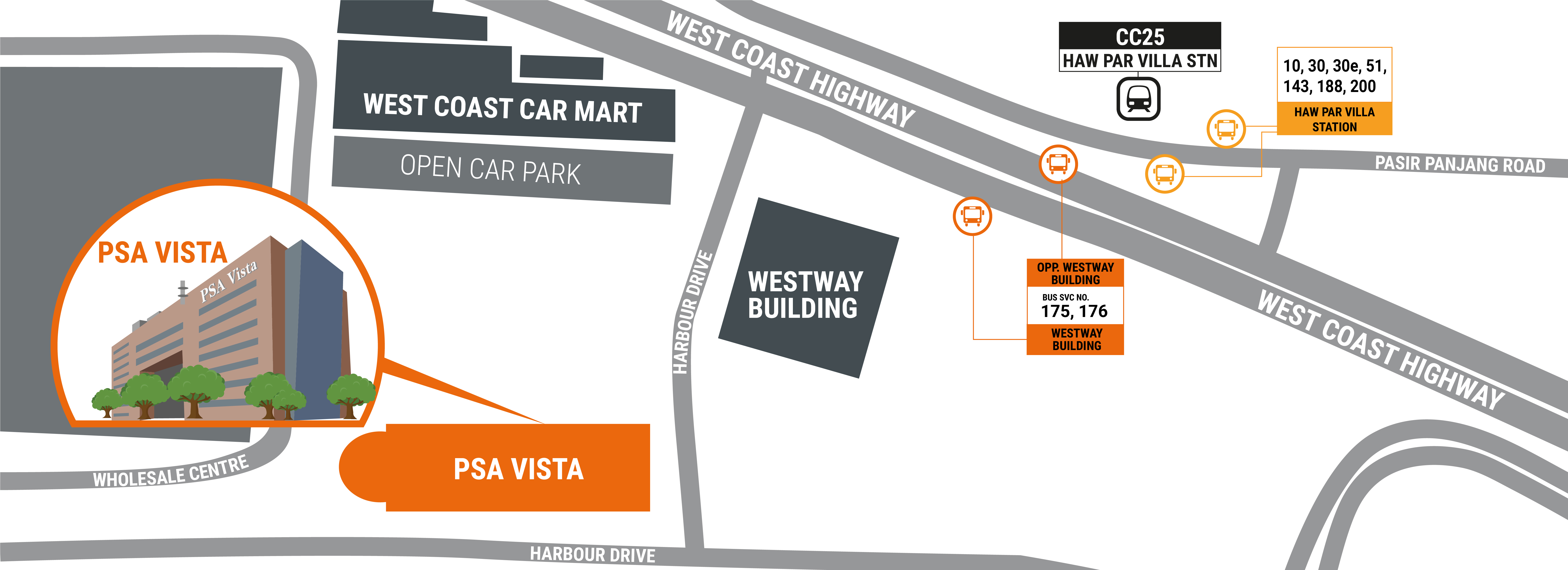 Psa Alongside, Singapore